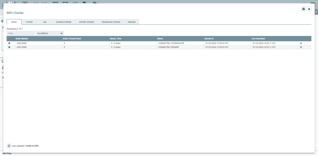 Apache NiFi - Como configurar o Apache NiFi para trabalhar em cluster ...