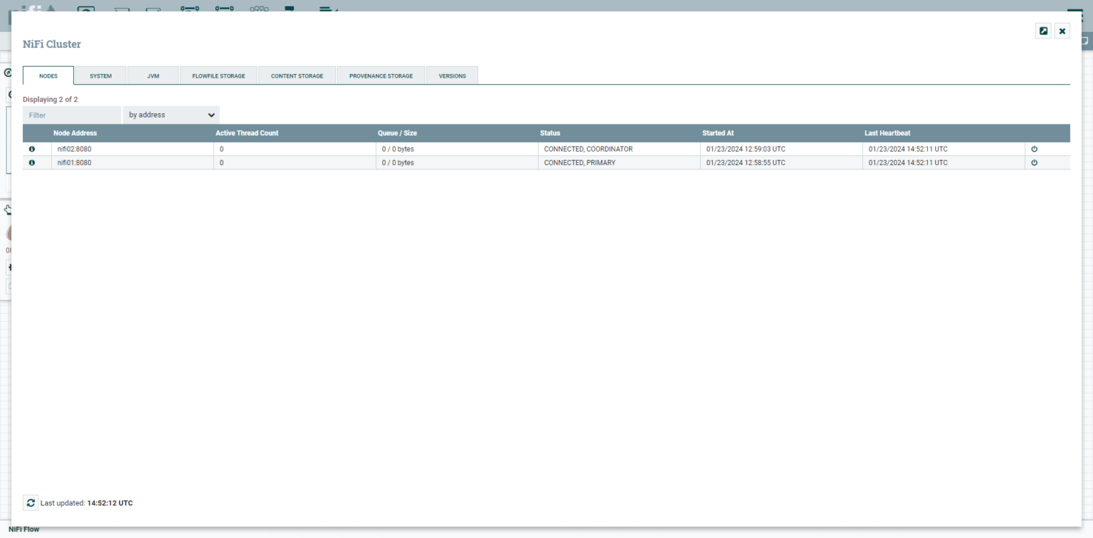 Apache NiFi - Como configurar o Apache NiFi para trabalhar em cluster ...